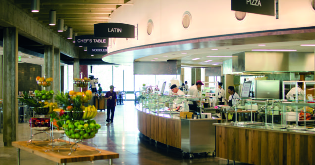 College food programs key to attracting students - Foodservice ...